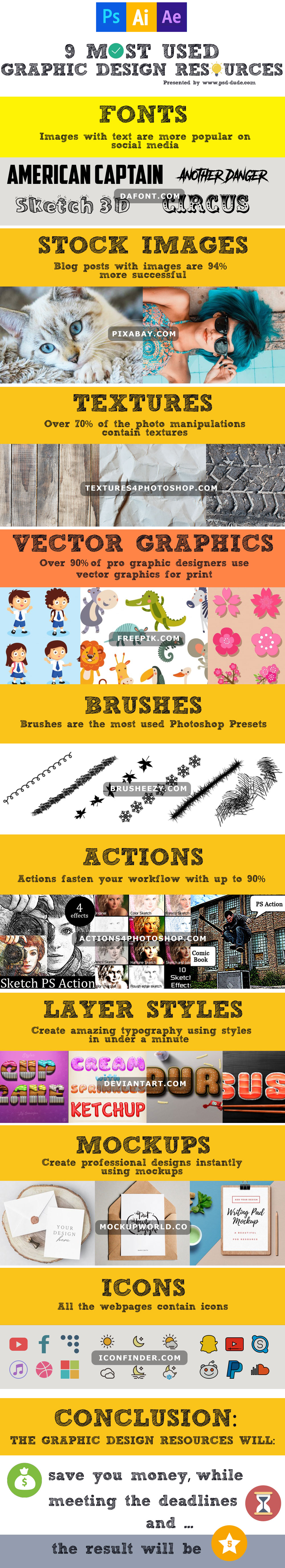 9 Most Used Design Resources Infographic | PSDDude 9 Most Used Design Resources Infographic | PSDDude
